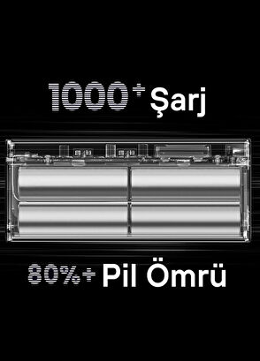 Sharge - Black Powerbank 140W with High Power and Transparent Design